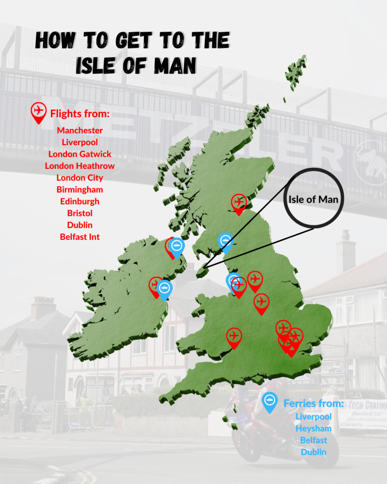 How to get to the Isle of Man - Metzeler TT Village